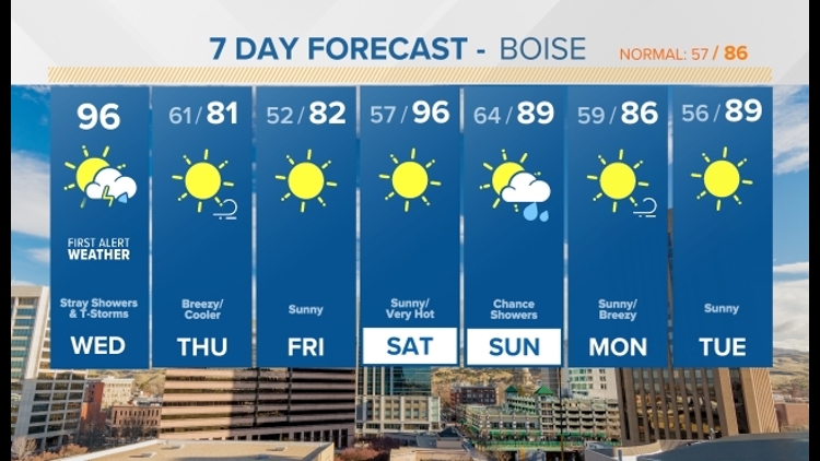 KTVB Kitchen: How to cook Chef Lou's Stuffed Artichoke Rolls | ktvb.com