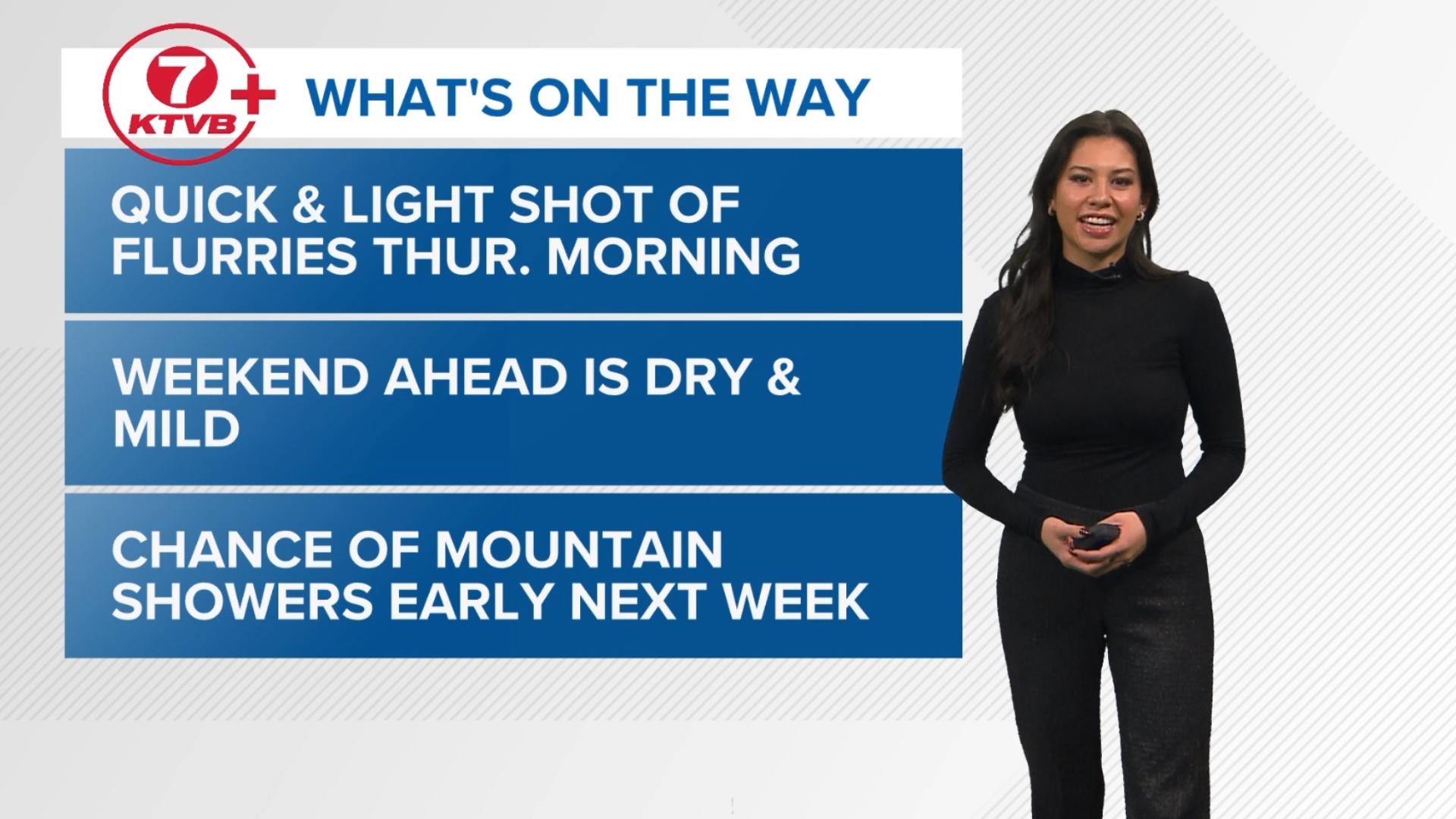 KTVB First Alert Weather+: Quick valley snow gives way to calm ...