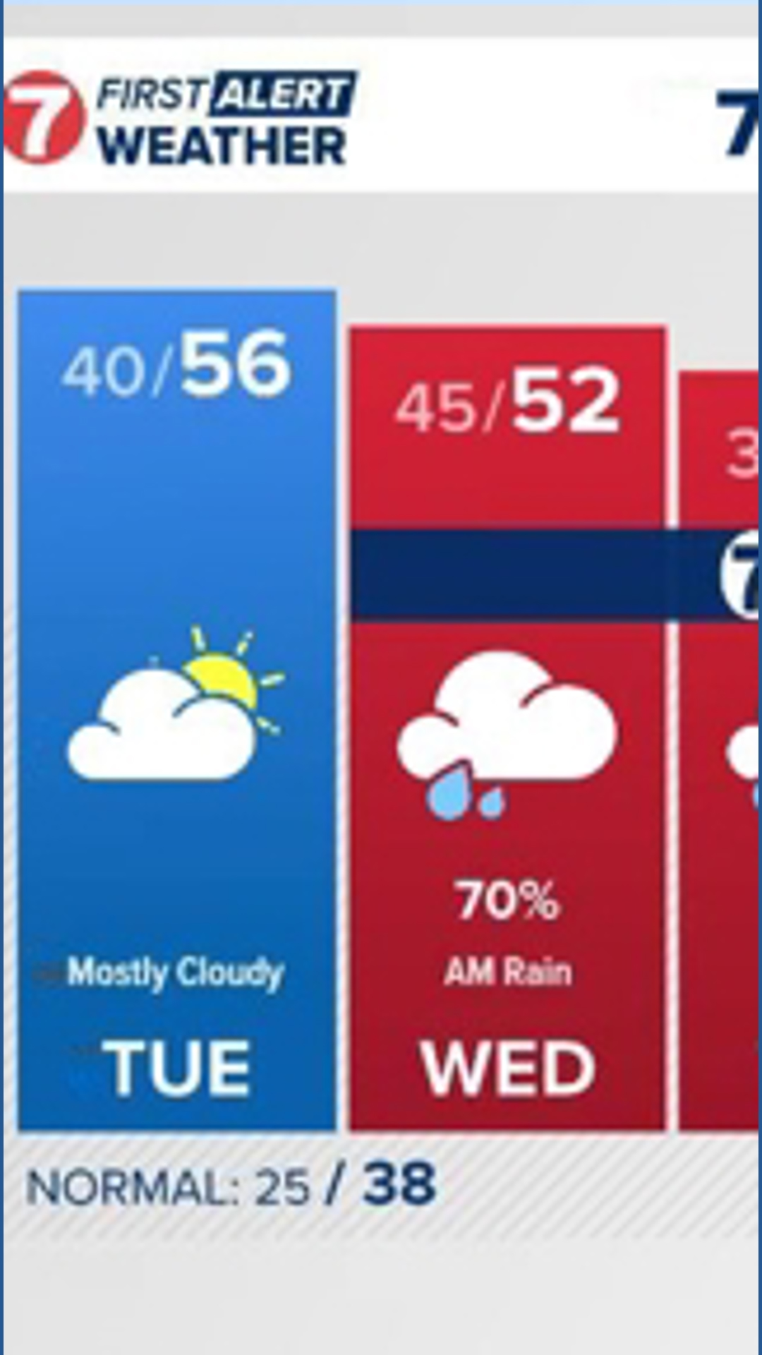 Hunter dies while packing out elk in remote Boise County area near Bald ...