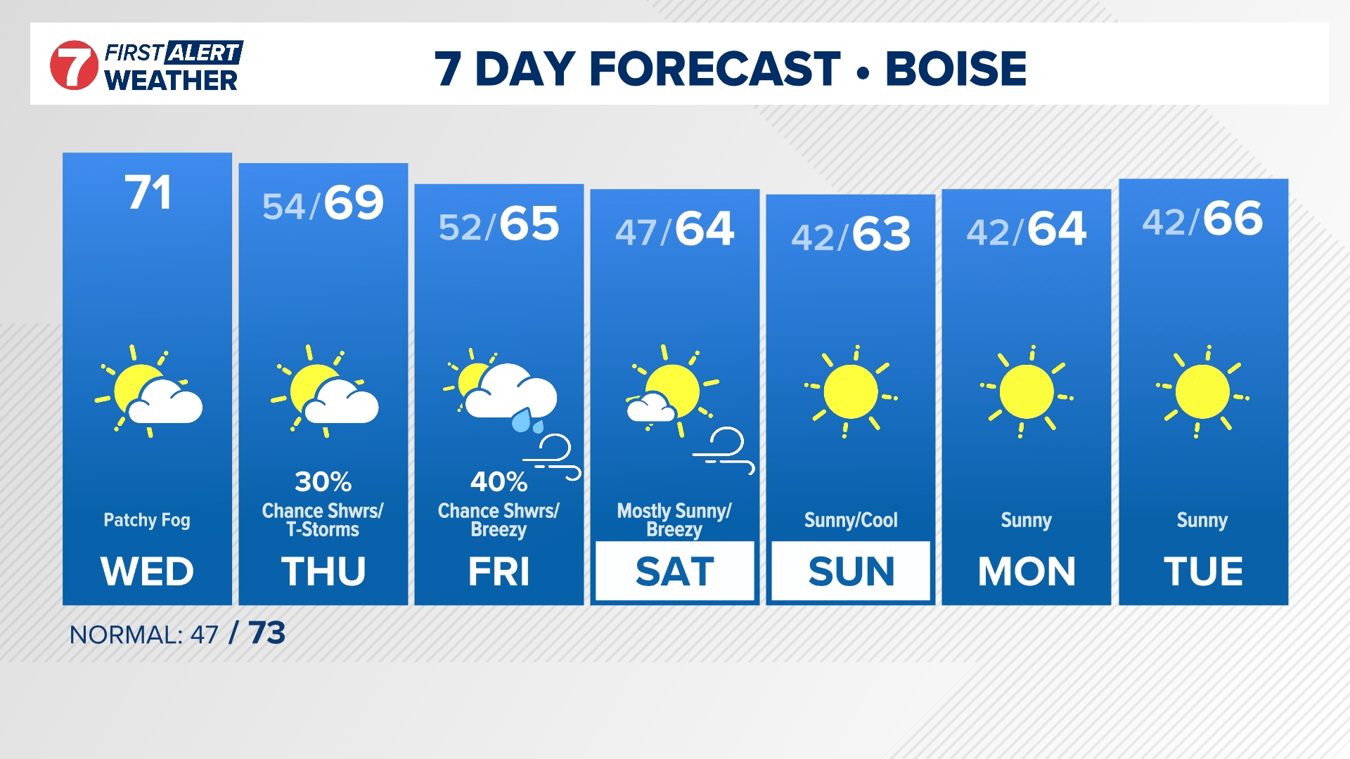 Idaho death row inmate Thomas Creech reflects on failed execution ...