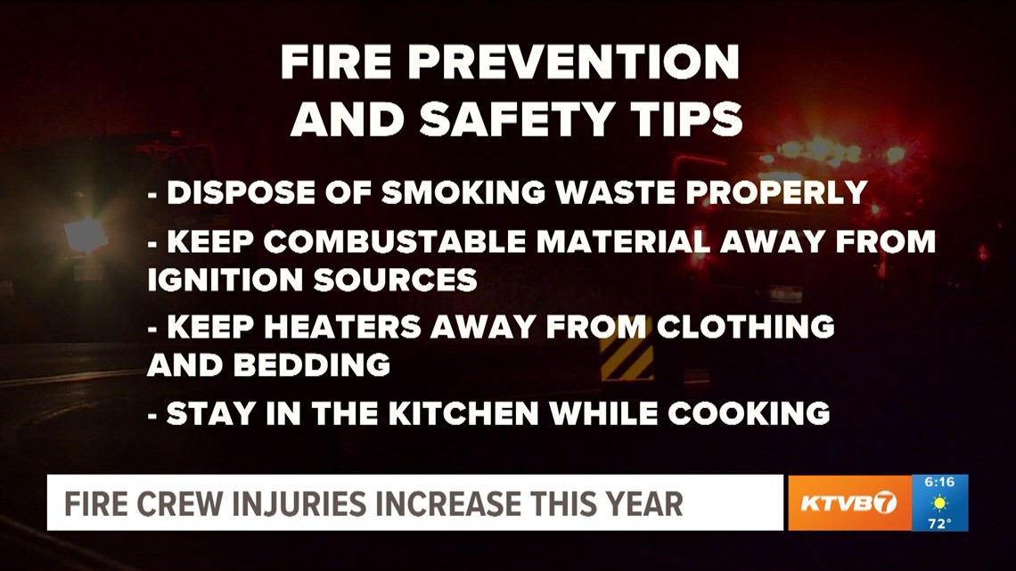 Firefighter injuries increase; many due to heat | ktvb.com