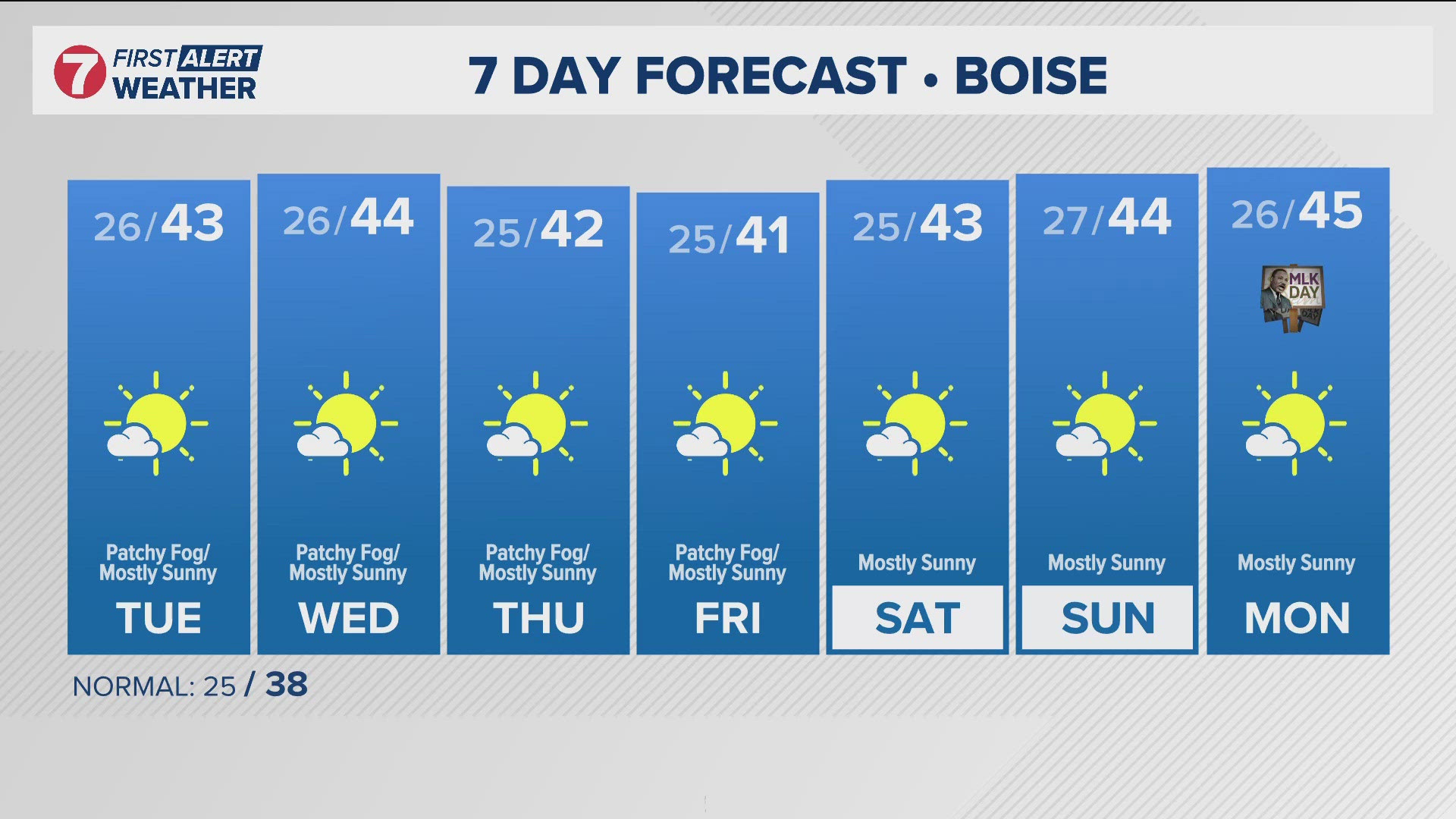 Trump will visit a Ford factory and promote manufacturing in Detroit ...