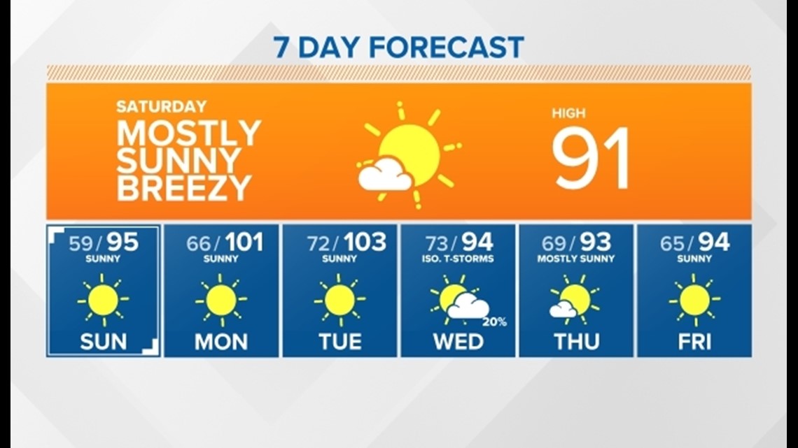 'Such a bright light': Sun Valley remembers James Jimmy Grossman | ktvb.com