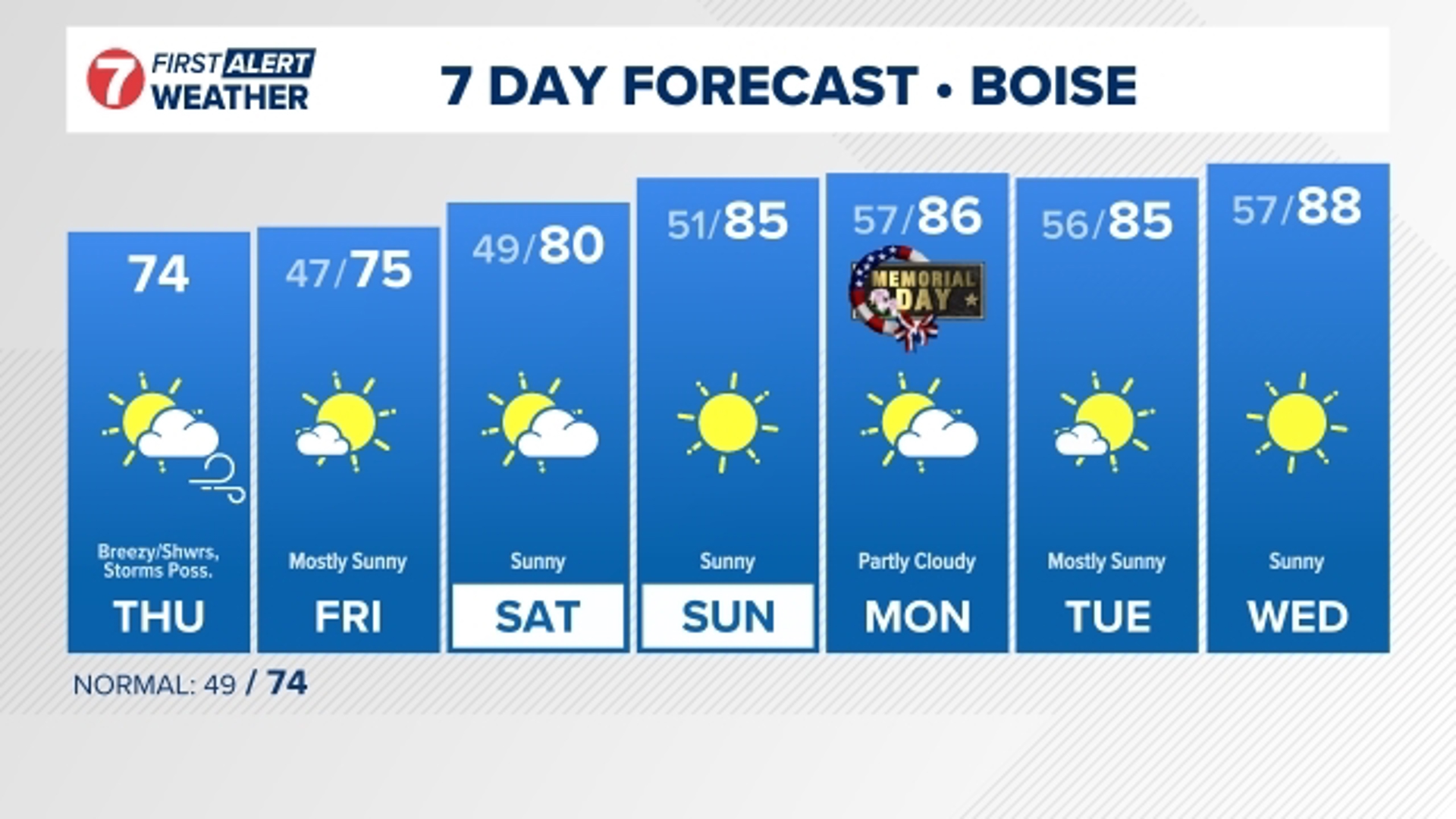 Joann store closings 2025: Full list of locations set to close | ktvb.com
