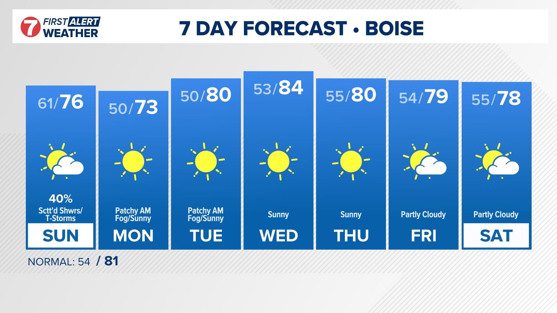 Idaho murders: Read the full affidavit laying out the case | ktvb.com