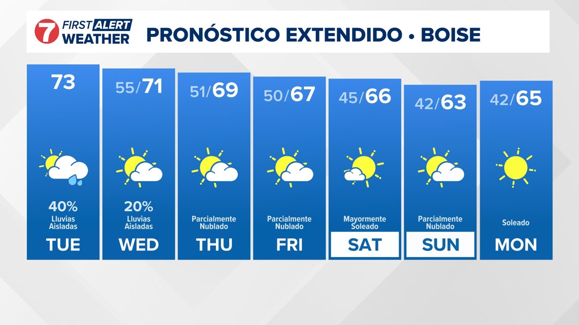 Boise opens new affordable housing on State Street | ktvb.com
