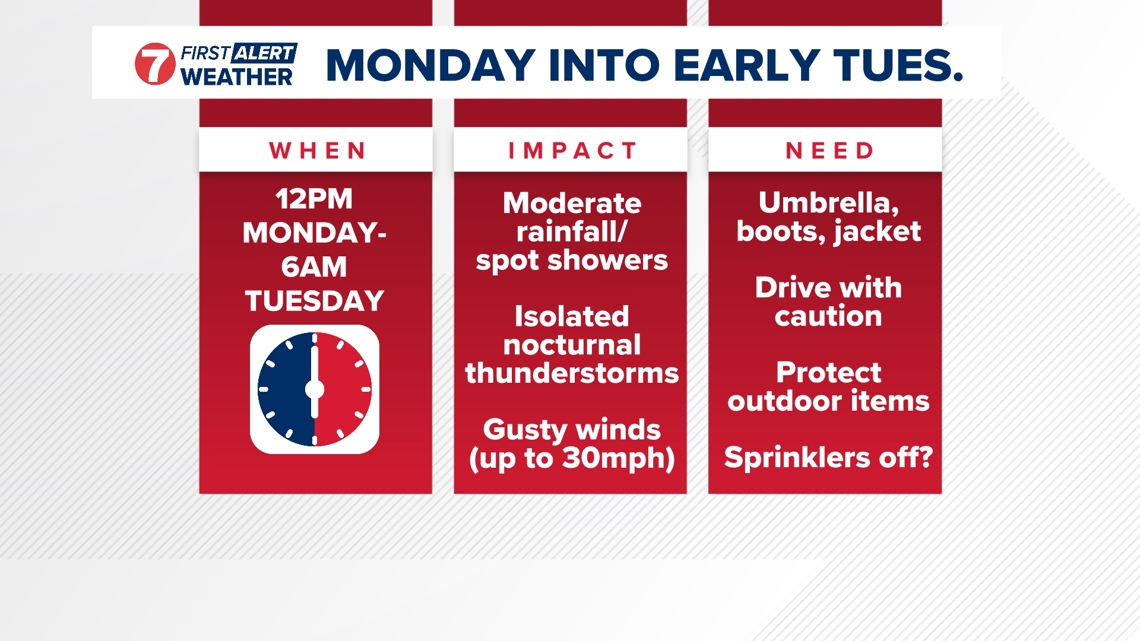 Mother seeks to honor daughter's life amid tragedy | ktvb.com