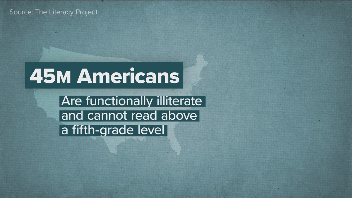 45 million Americans considered functionally illiterate | ktvb.com