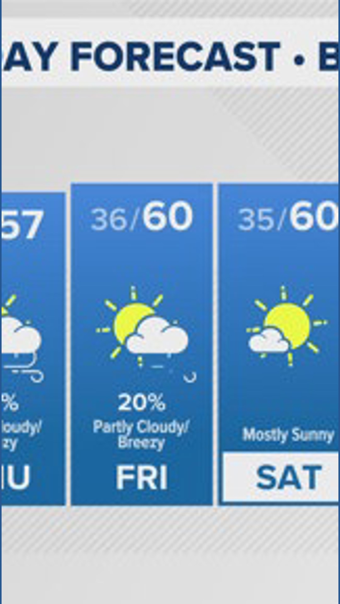 Weather whiplash continues: warm temperatures predicted to drop 20-30 ...