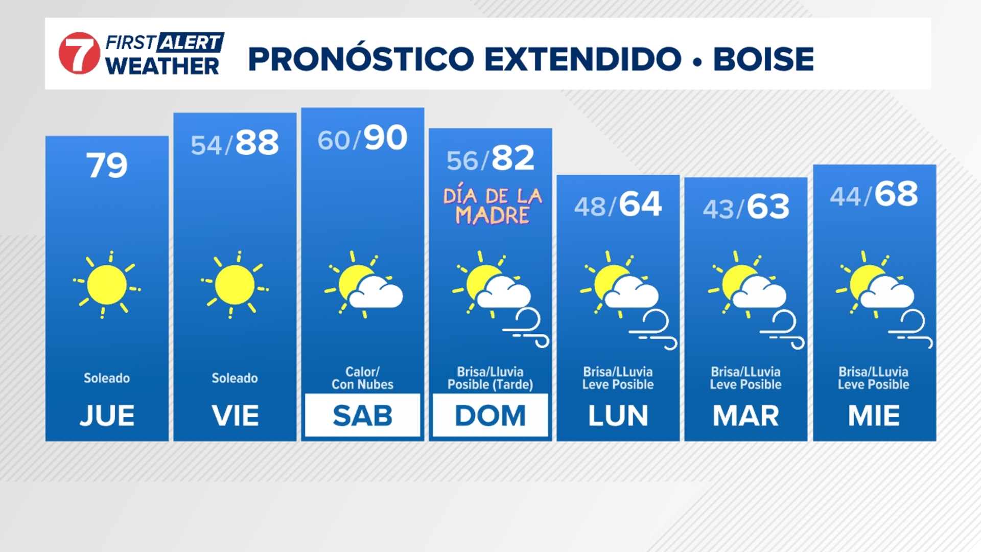 7-Day and Hourly Weather Forecast | Boise, Idaho | ktvb.com