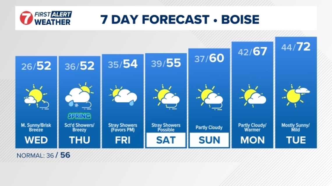 Autopsies reveal cause of death for Vallow children | ktvb.com