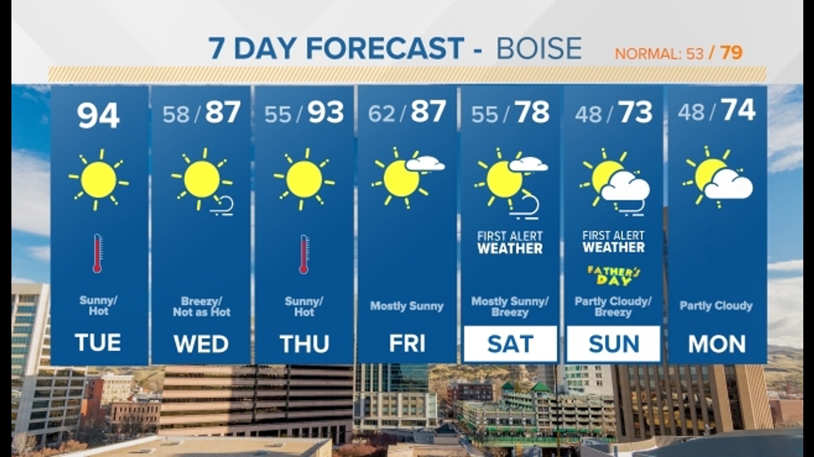 Idaho state controller adds expanded transparency data for local ...