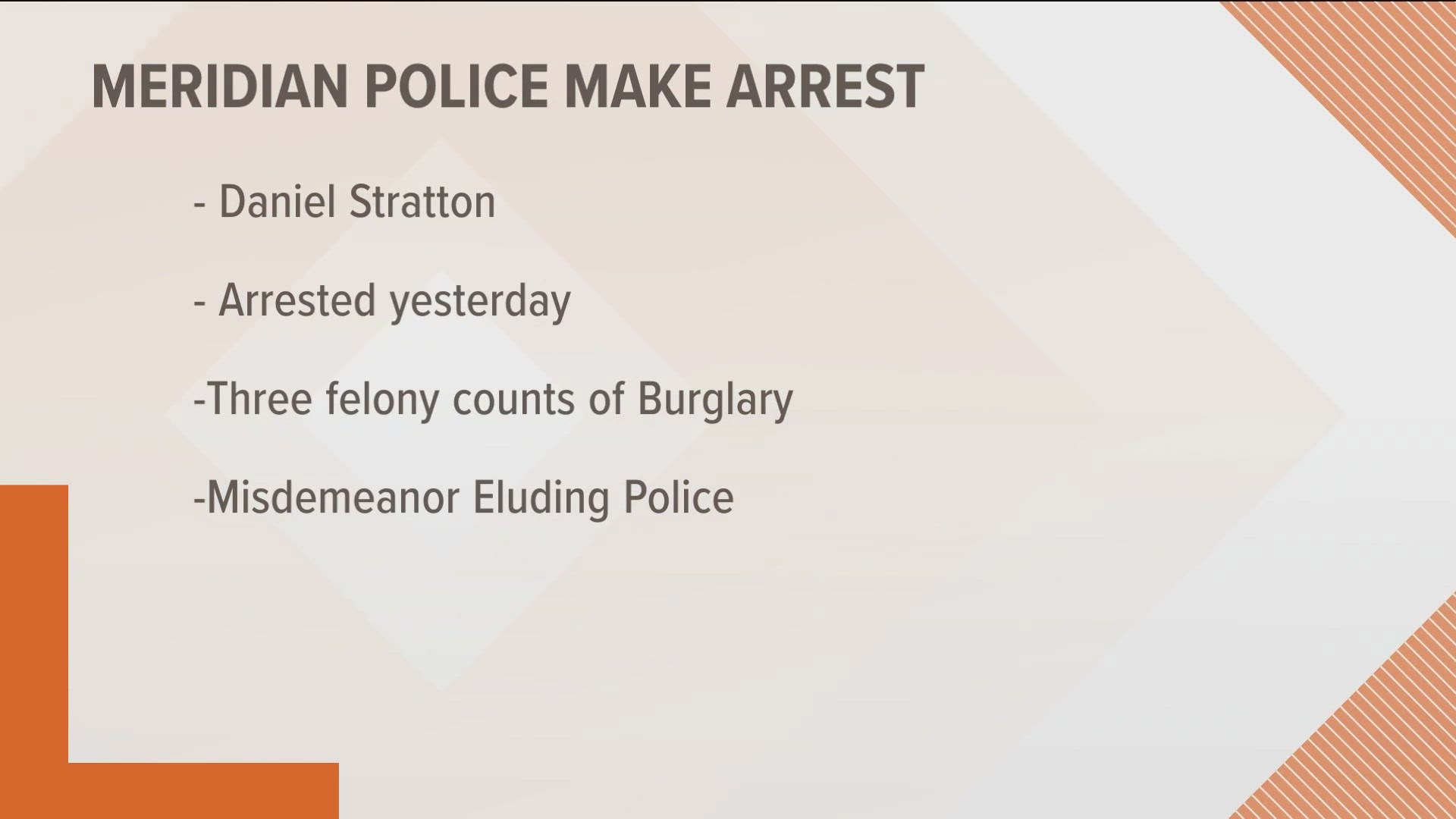 Meridian police arrest burglary suspect | ktvb.com