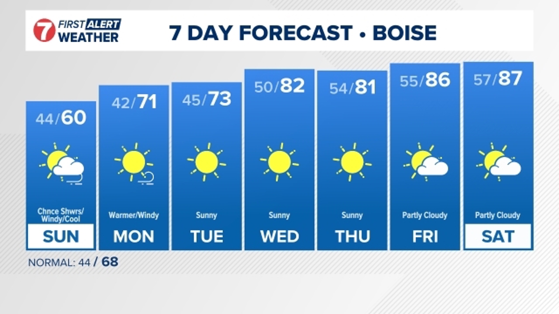 ACHD censures commissioner for 'inflammatory' comments in Facebook post ...