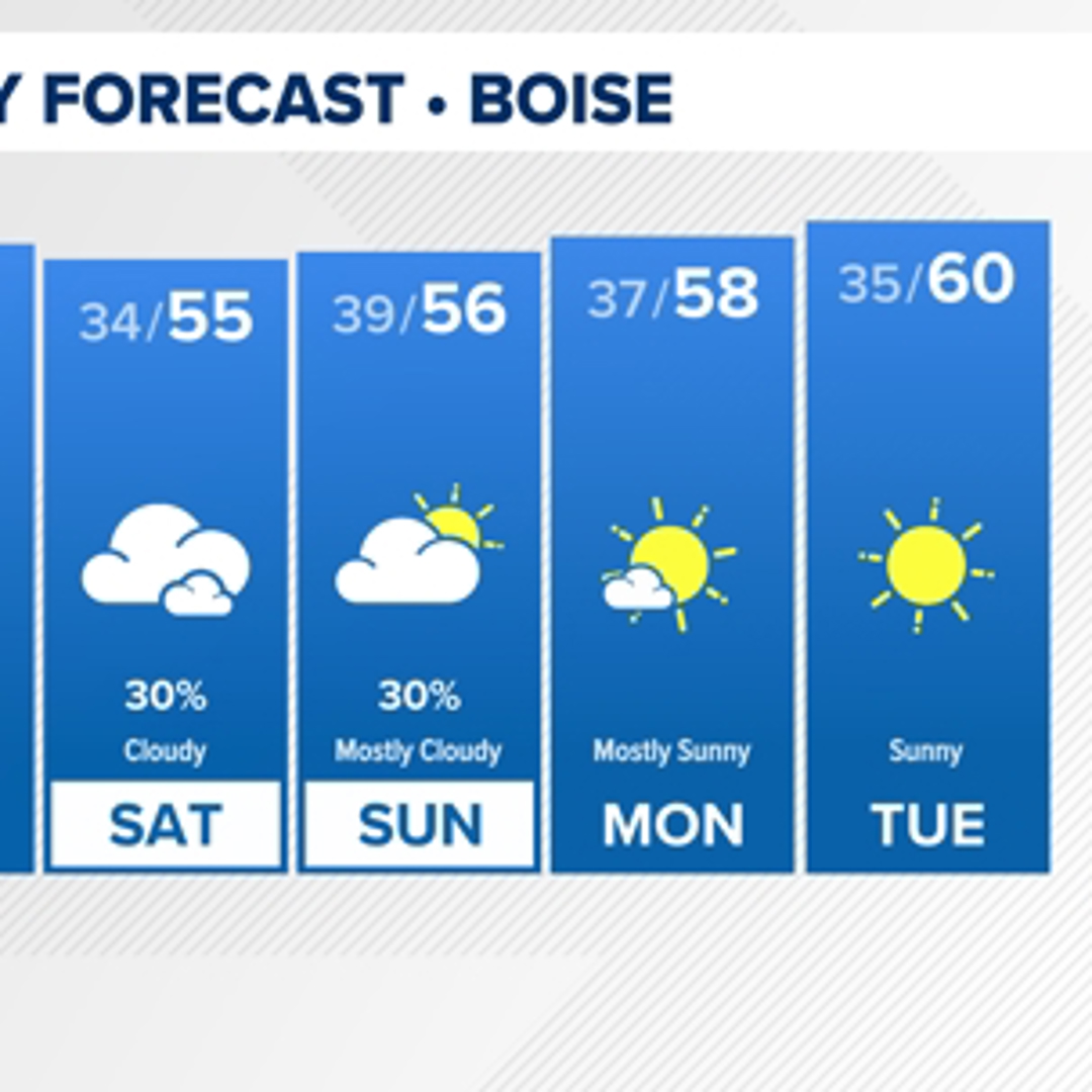 Boise Weather Radar | Boise, Idaho | ktvb.com