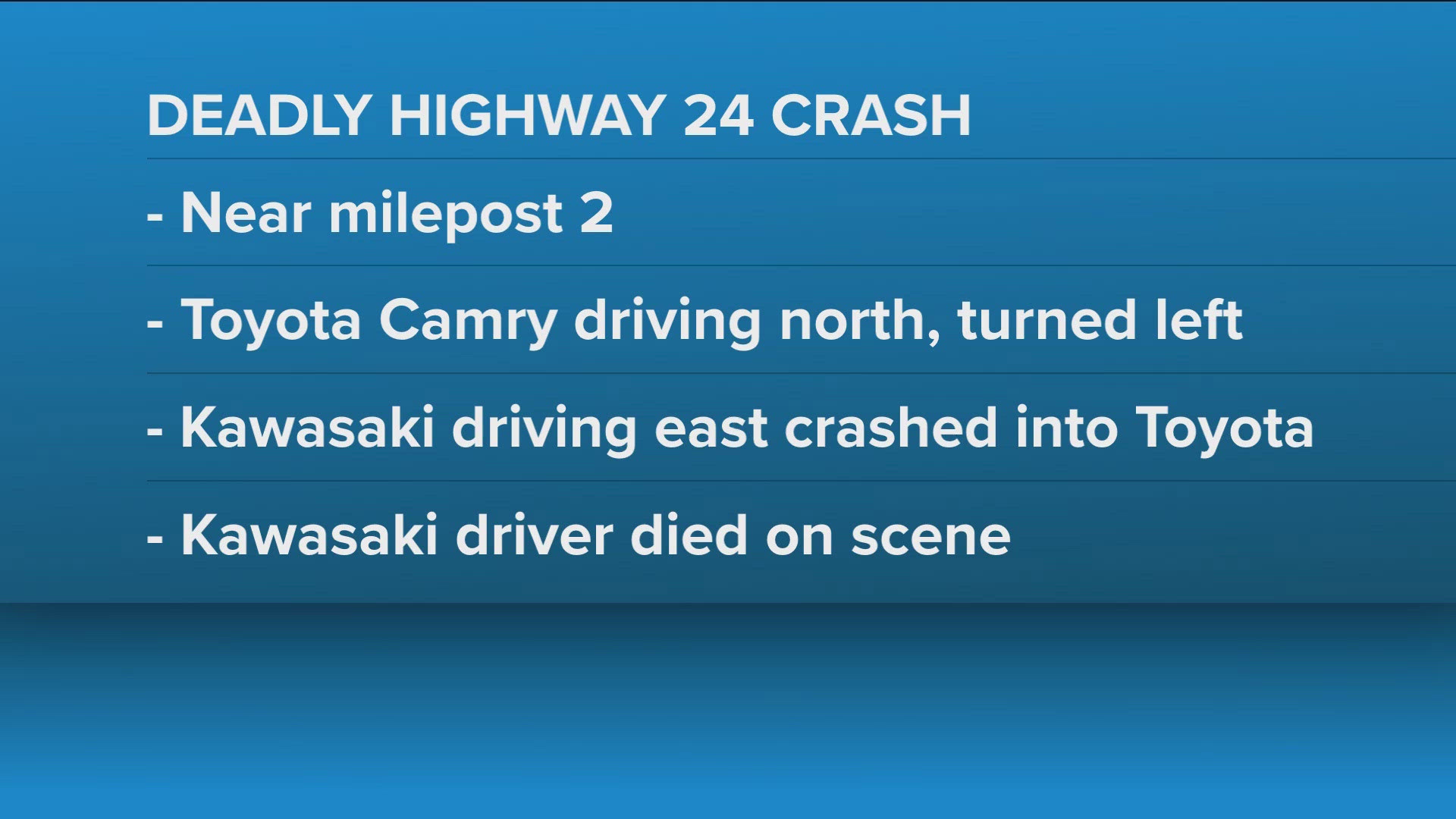 Motorcyclist dies in crash near Heyburn | ktvb.com
