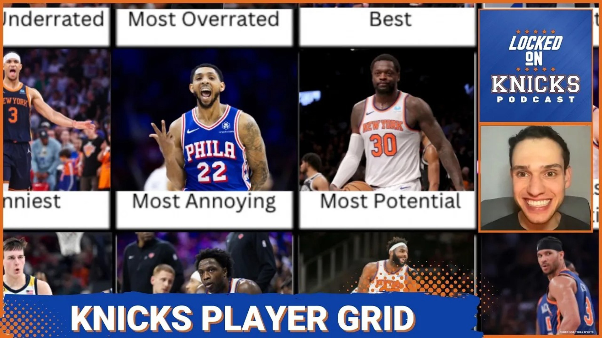 The New York Knicks Player Grid: Who Has The Most Potential? | ktvb.com