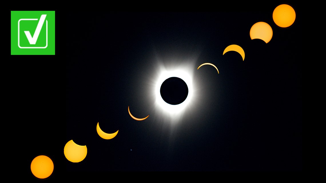 How a total solar eclipse affects animal behavior | ktvb.com