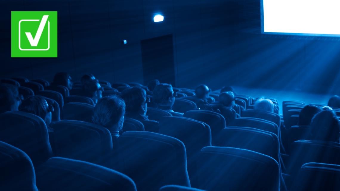 Recording, photos in a movie theater are illegal | ktvb.com