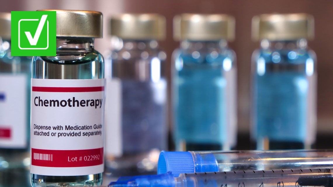 These chemotherapy drugs are impacted by shortages | ktvb.com