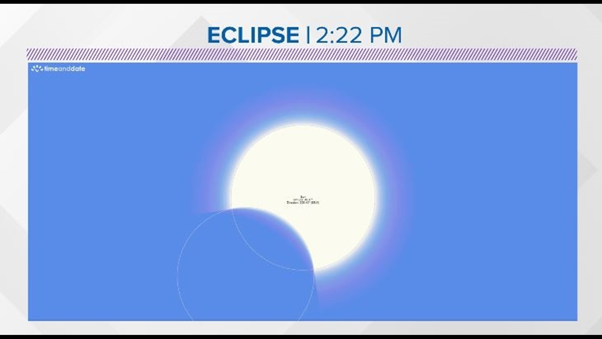 Can I see the eclipse from Florida? | ktvb.com