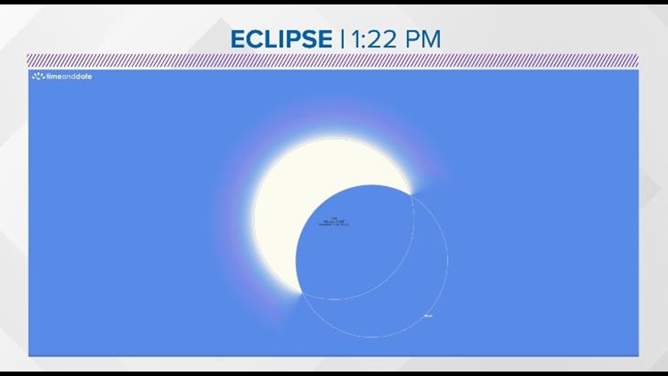 Can I see the eclipse from Florida? | ktvb.com
