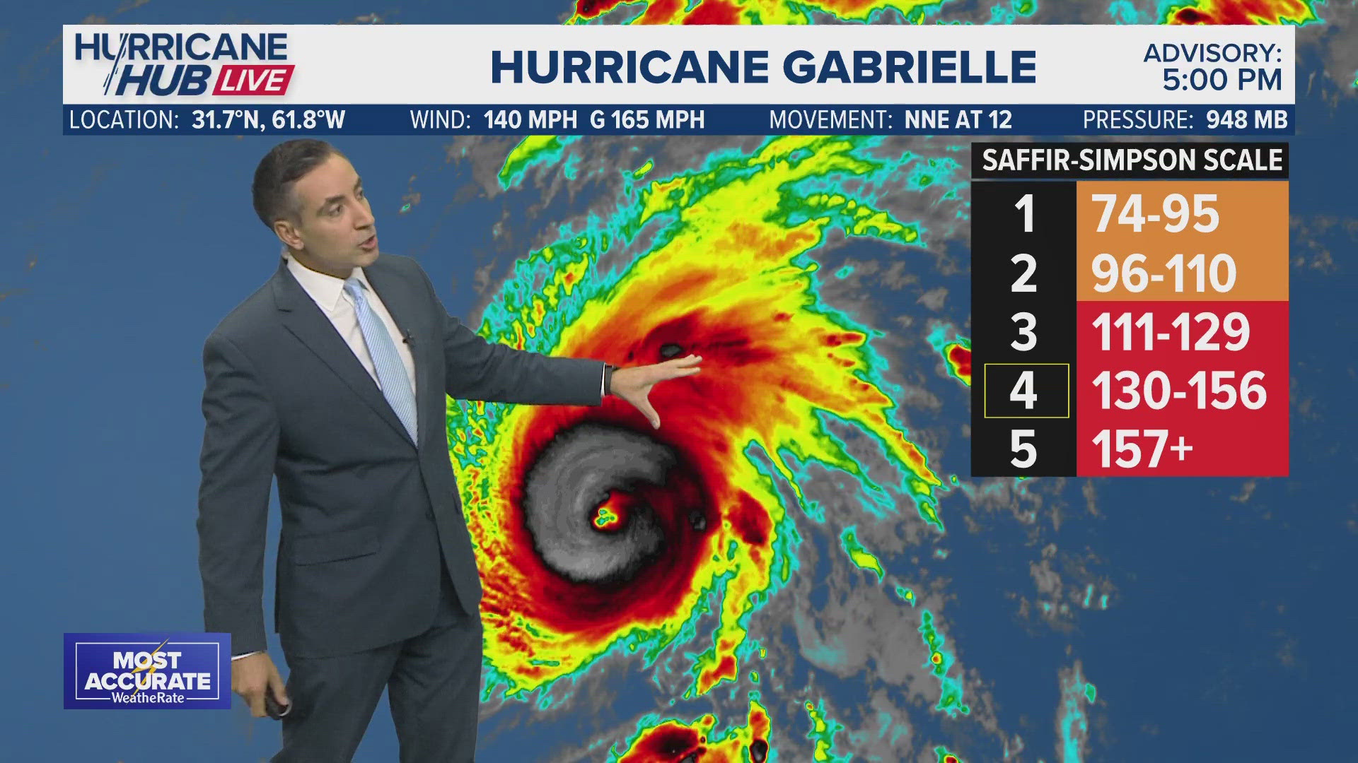 Hurricane Gabrielle becomes a Category 4 | ktvb.com